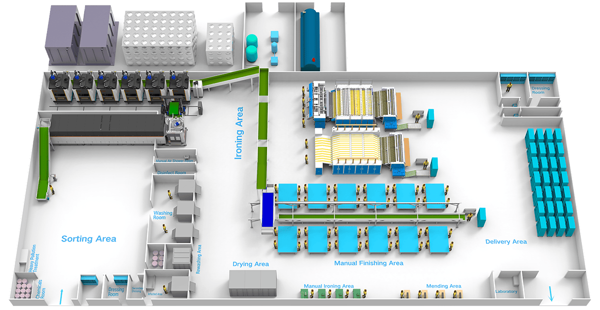 Hospital Laundry_Jiangsu Chuandao Washing Machinery Technology Co., Ltd